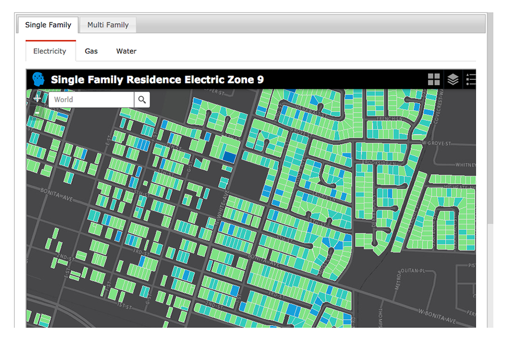 Software Features - Res-Intel